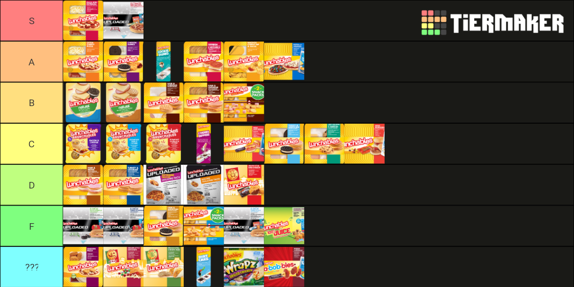 Lunchables Tier List (Community Rankings) - TierMaker