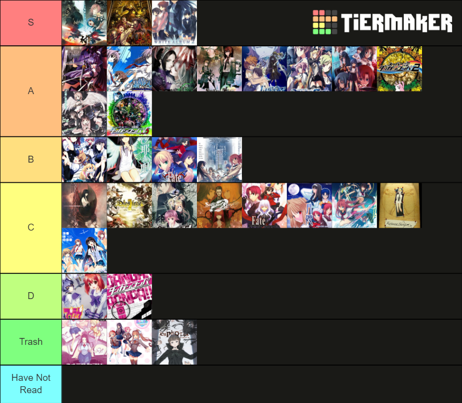 150 Visual Novels Tier List (Community Rankings) - TierMaker