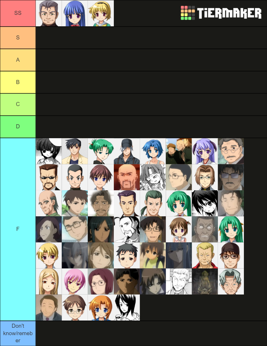 Higurashi No Naku Koro Ni (Visual Novel) Tier List (Community Rankings ...