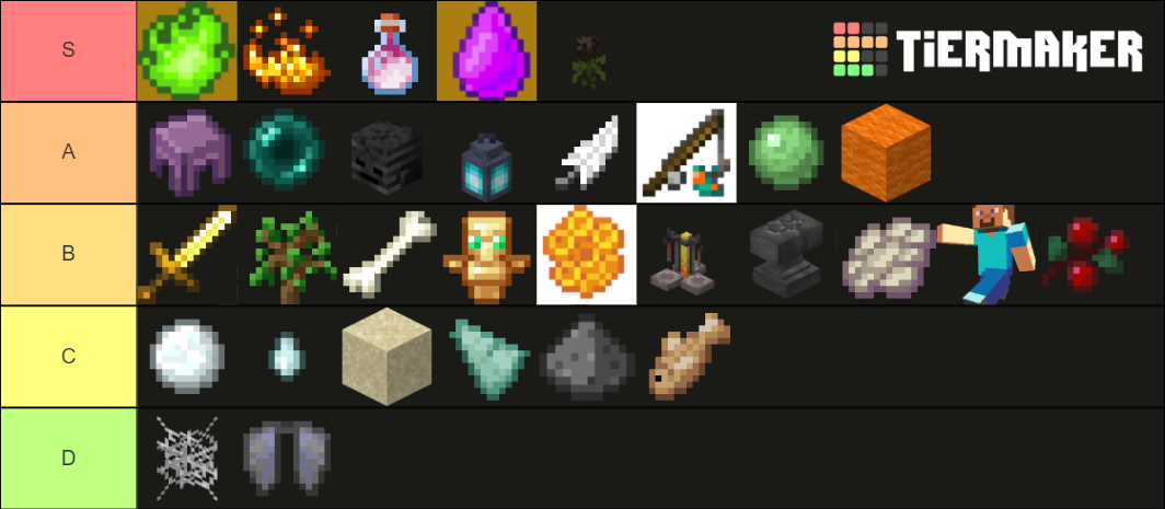 Minecraft Origins Tier List (Community Rankings) - TierMaker