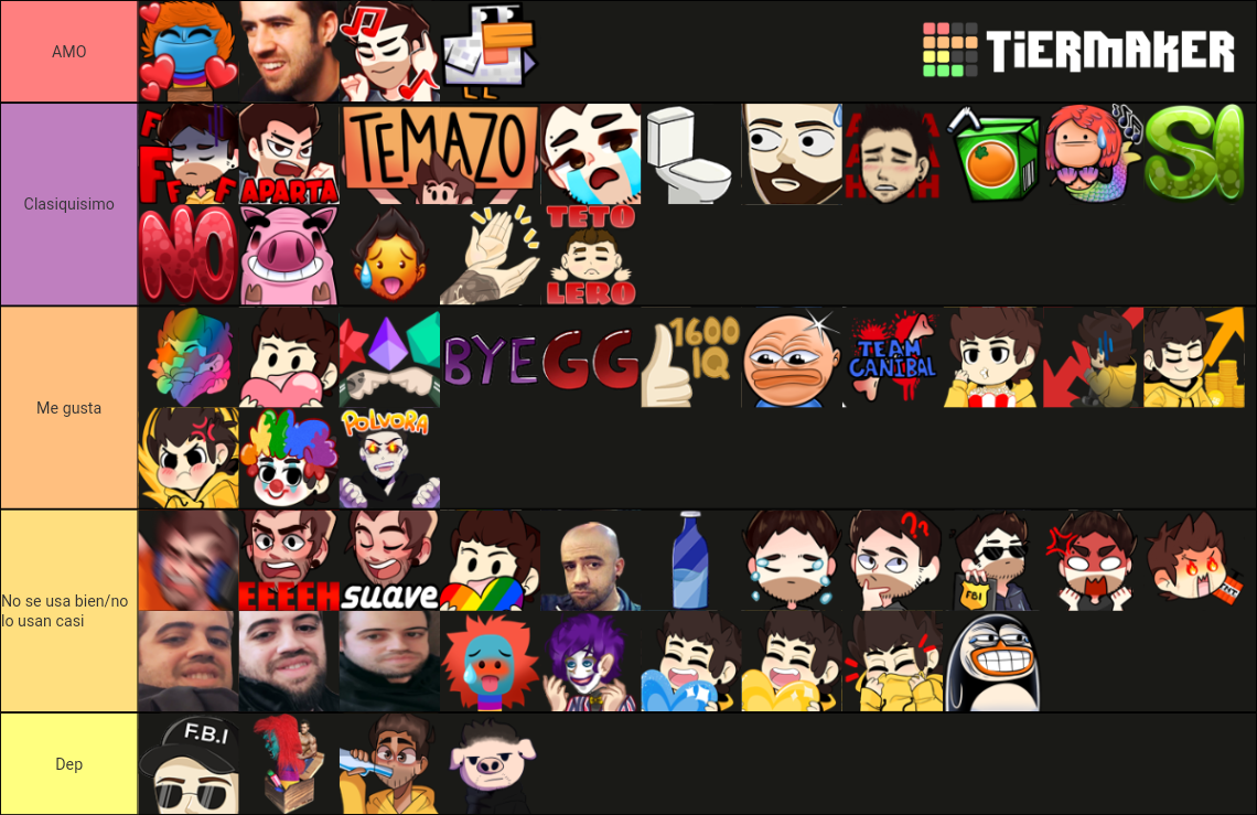 AURON top emotes Tier List (Community Rankings) - TierMaker