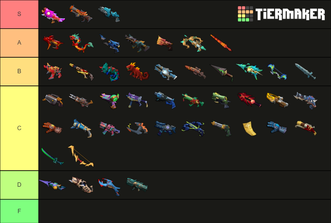 Gunfire Reborn Weapons Tier List (Community Rankings) - TierMaker