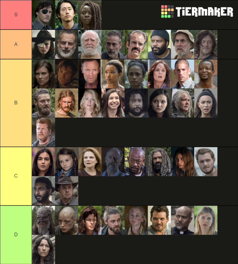 The Walking Dead TV Series Main Characters Tier List (Community Rankings) - TierMaker
