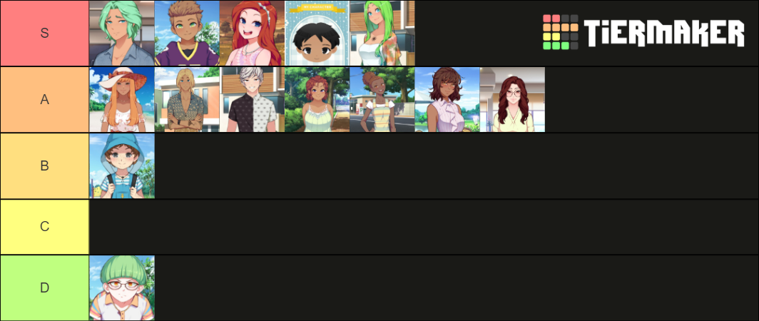 Our Life: Beginnings & Always Characters Tier List (Community Rankings ...