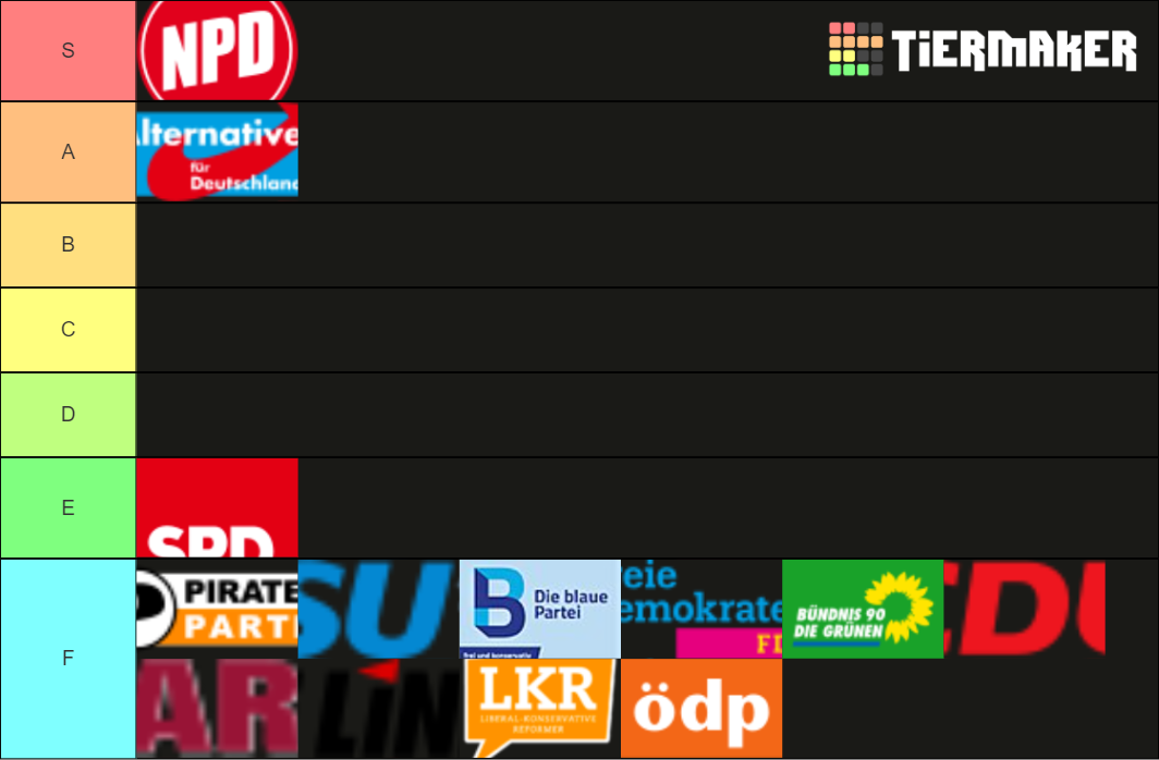 German political parties Tier List (Community Rankings) - TierMaker