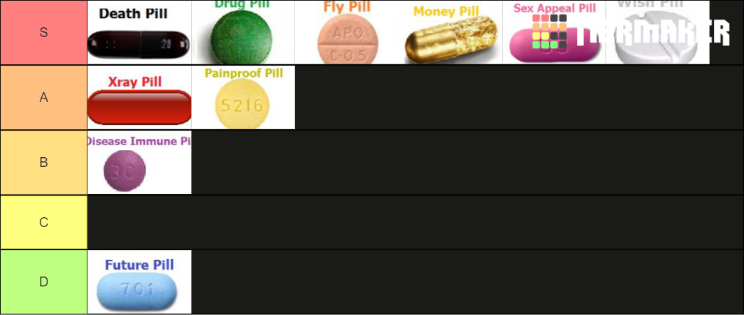 Super Power Pills Tier List (Community Rankings) - TierMaker