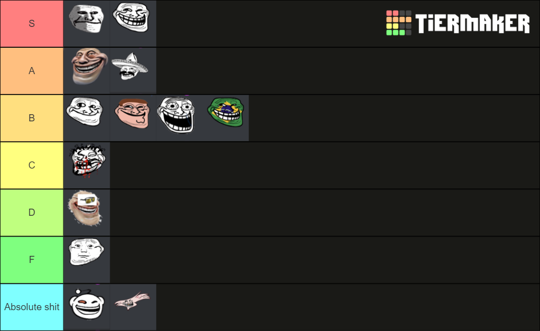 Trollface Tier List (Community Rankings) - TierMaker