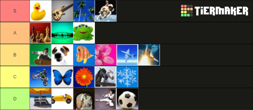 Windows XP User Icons Tier List (Community Rankings) - TierMaker