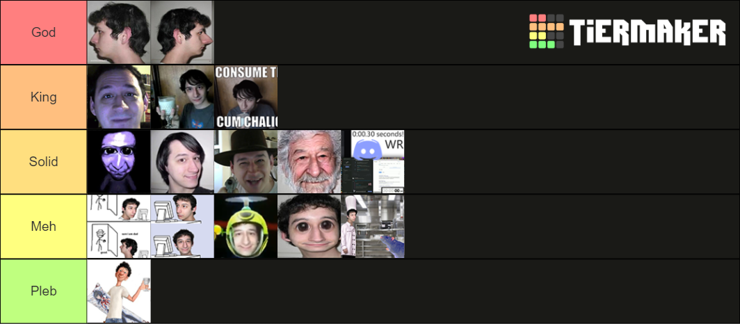 Yandere Dev Memes Tier List (Community Rankings) - TierMaker