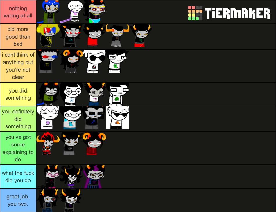 Homestuck Beta/Alpha Trolls & Kids Tier List (Community Rankings ...