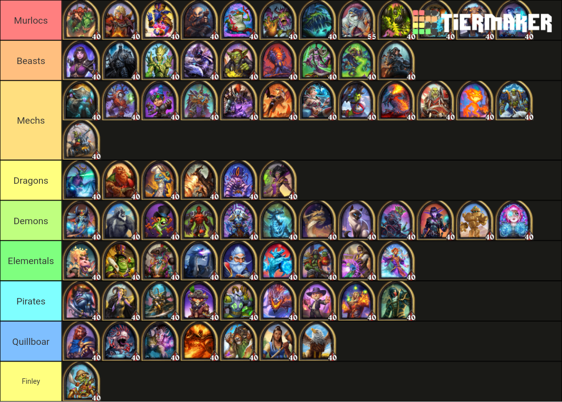 HSBG heroes tierlist based on the tribe they're good at Tier List ...