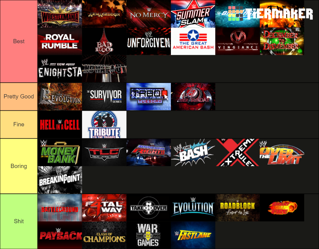 WWE PPV's Tier List (Community Rankings) - TierMaker