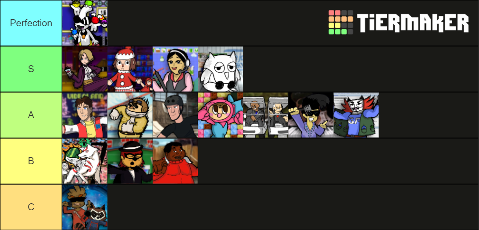 Jumbo Jimmy's Crab Shack: Back in Business Tier List (Community ...