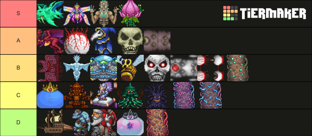 Terraria Boss Ranking Tier List (Community Rankings) - TierMaker