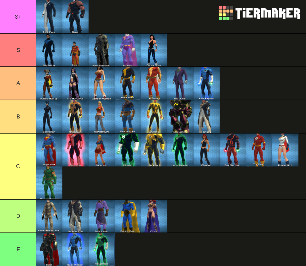 DCUO Legends Characters Tier List (Community Rankings) - TierMaker