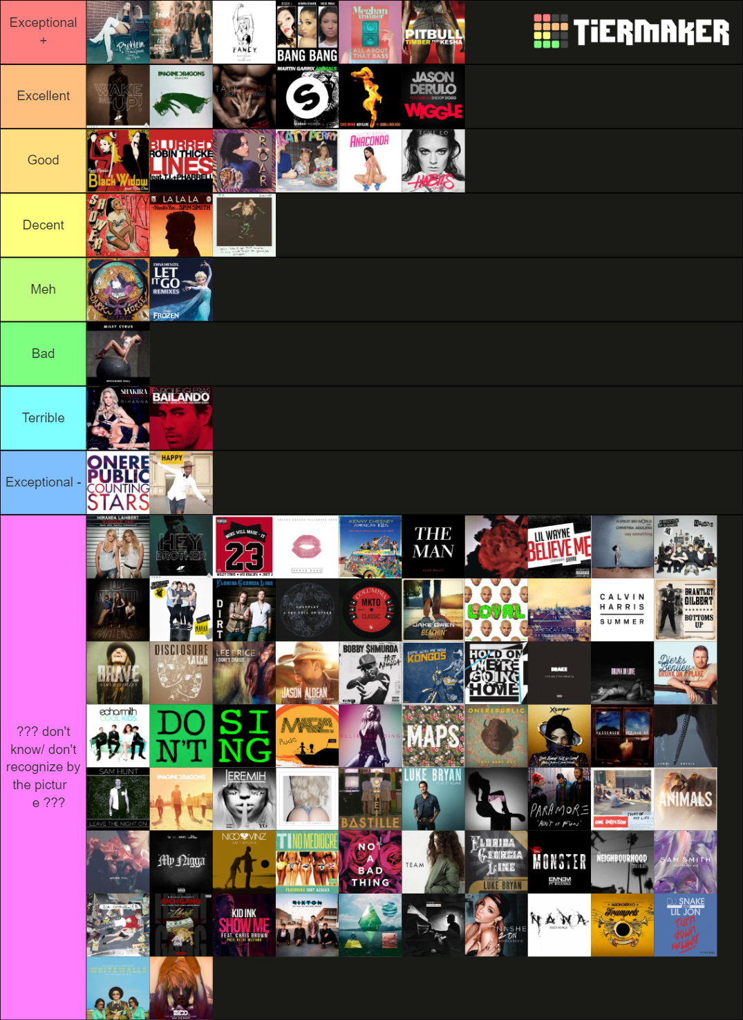 2014 Billboard Year End Hot 100 hits Tier List (Community Rankings ...