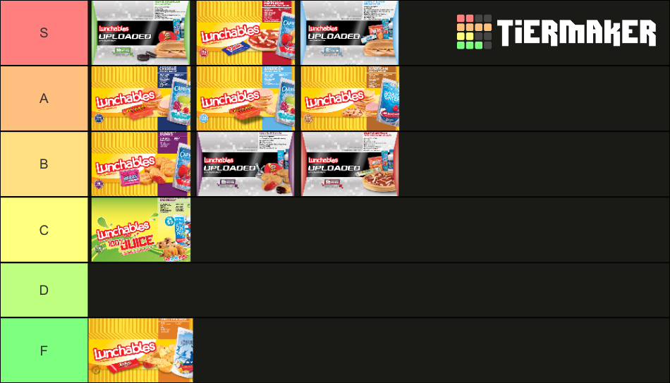 Lunchables Tier List (Community Rankings) - TierMaker
