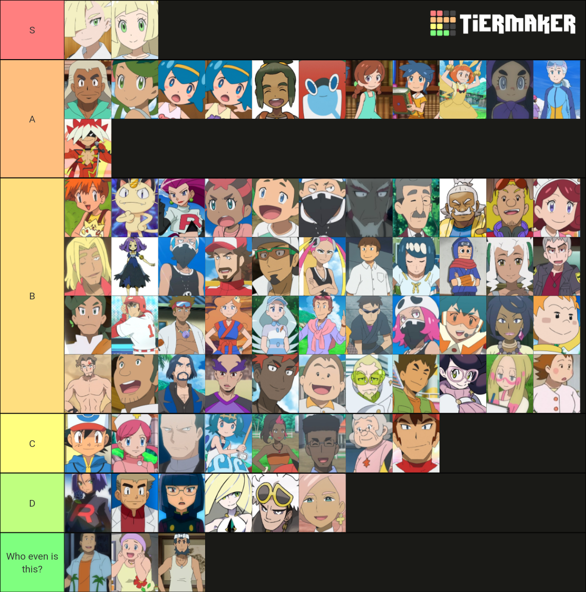 Pokémon Sun & Moon Characters Tier List (Community Rankings) - TierMaker