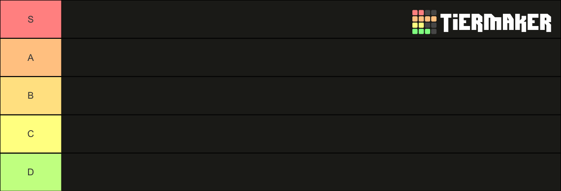 Universal object show tier Tier List (Community Rankings) - TierMaker