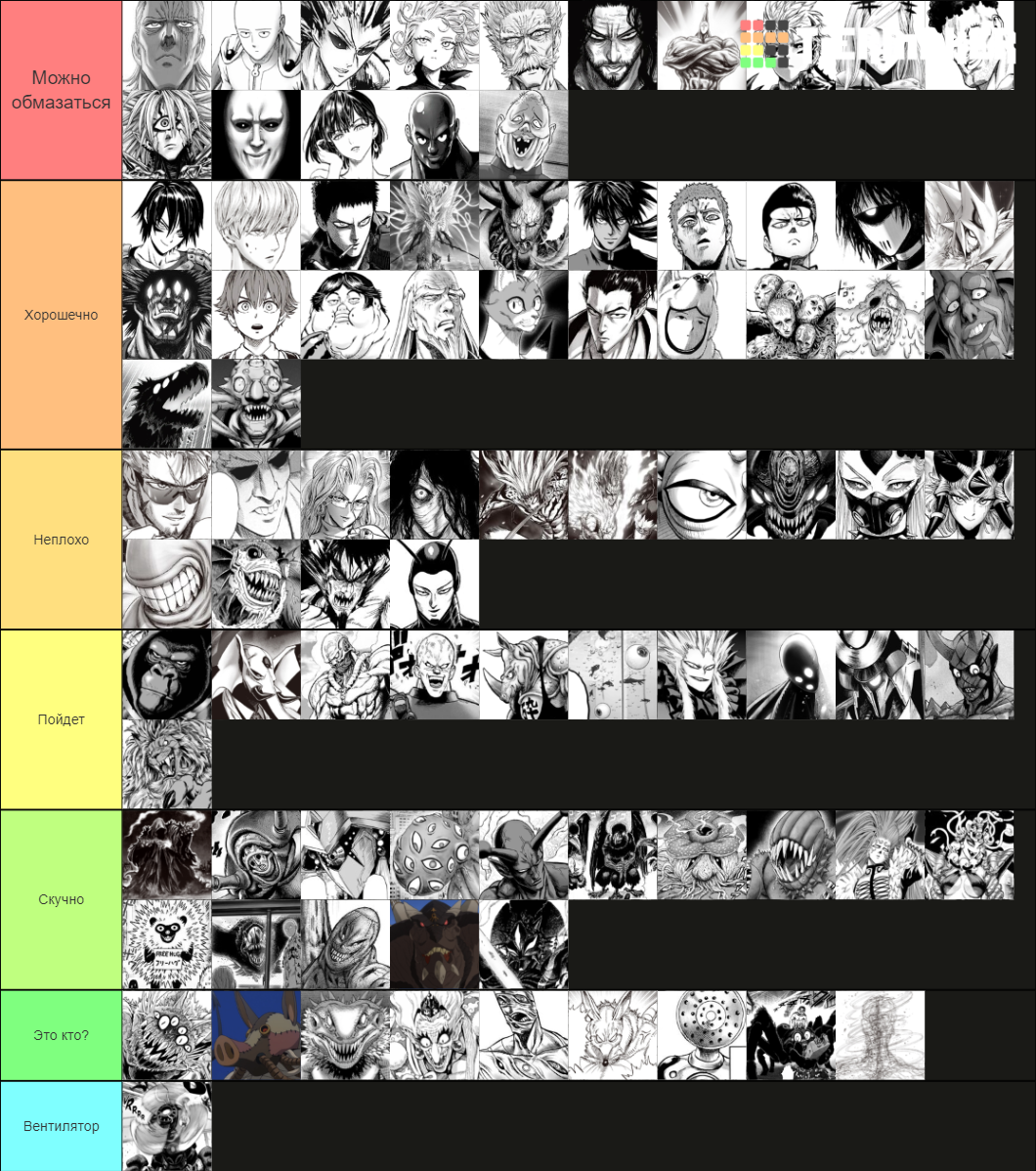 One Punch Man Characters(Manga) Tier List (Community Rankings) - TierMaker