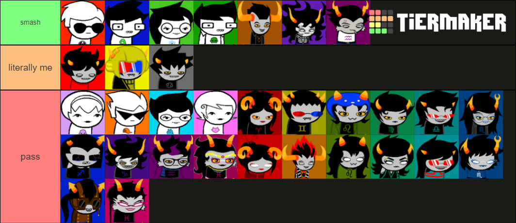 Homestuck Humans / Alpha, Beta and Ancestor Trolls Tier List (Community ...