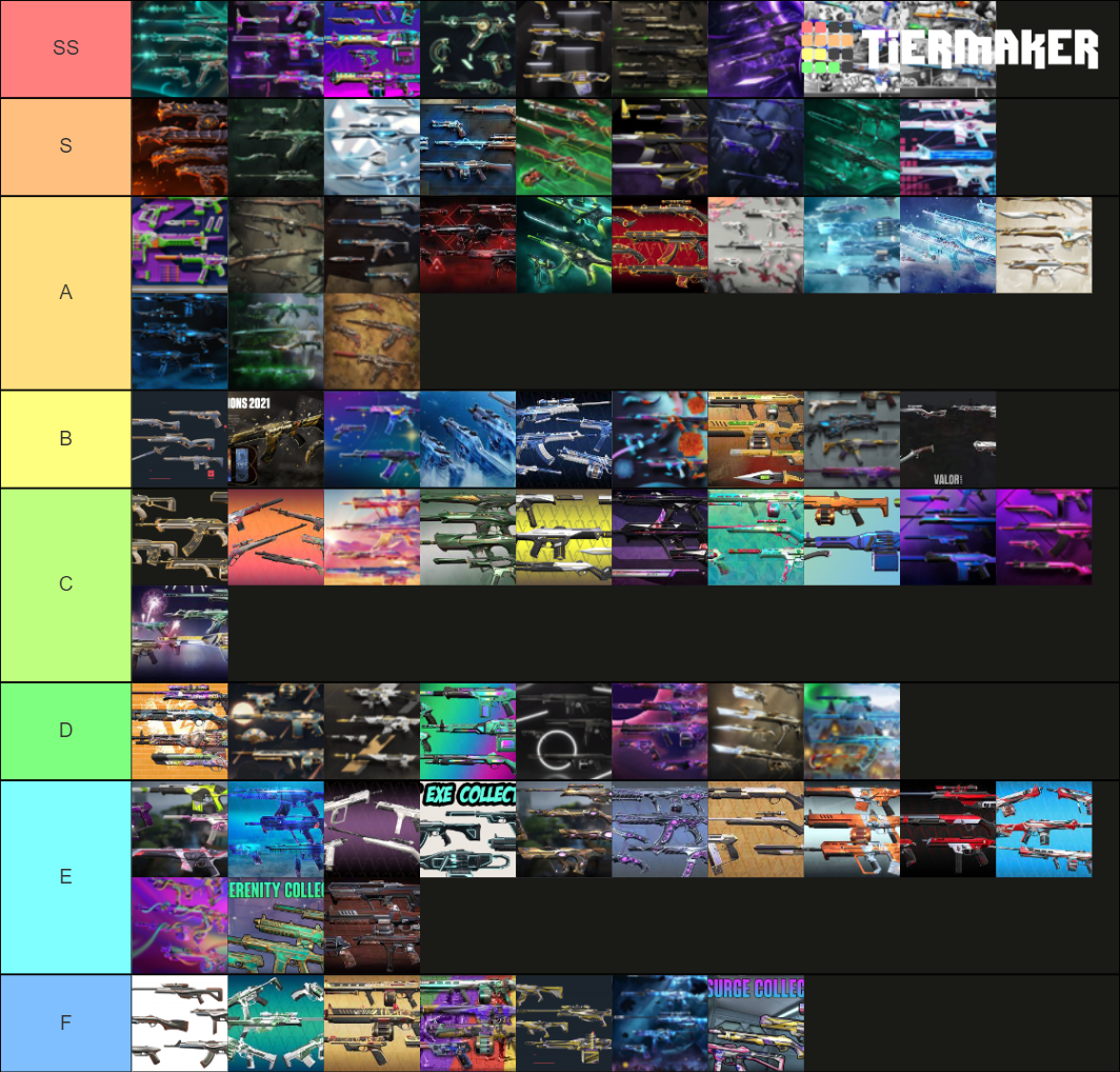 Every Skin Bundle in Valorant January 2022 Tier List (Community ...