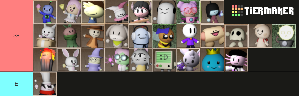 Tower Heroes (QUINN) Tier List (Community Rankings) - TierMaker
