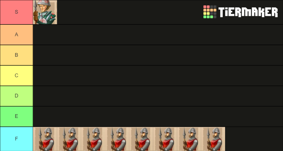 GGE best soldiers Tier List (Community Rankings) - TierMaker