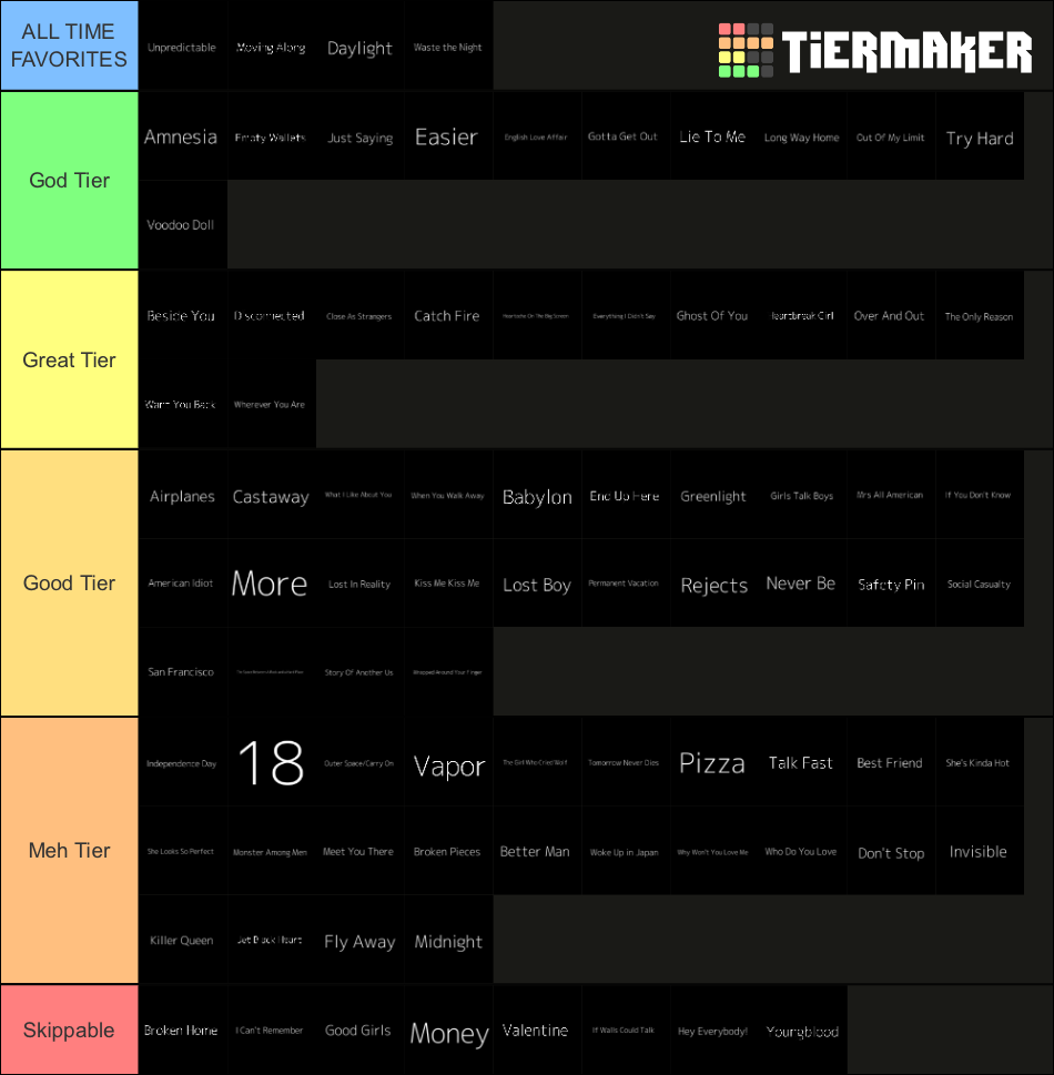5SOS All Songs Tier List (Community Rankings) - TierMaker