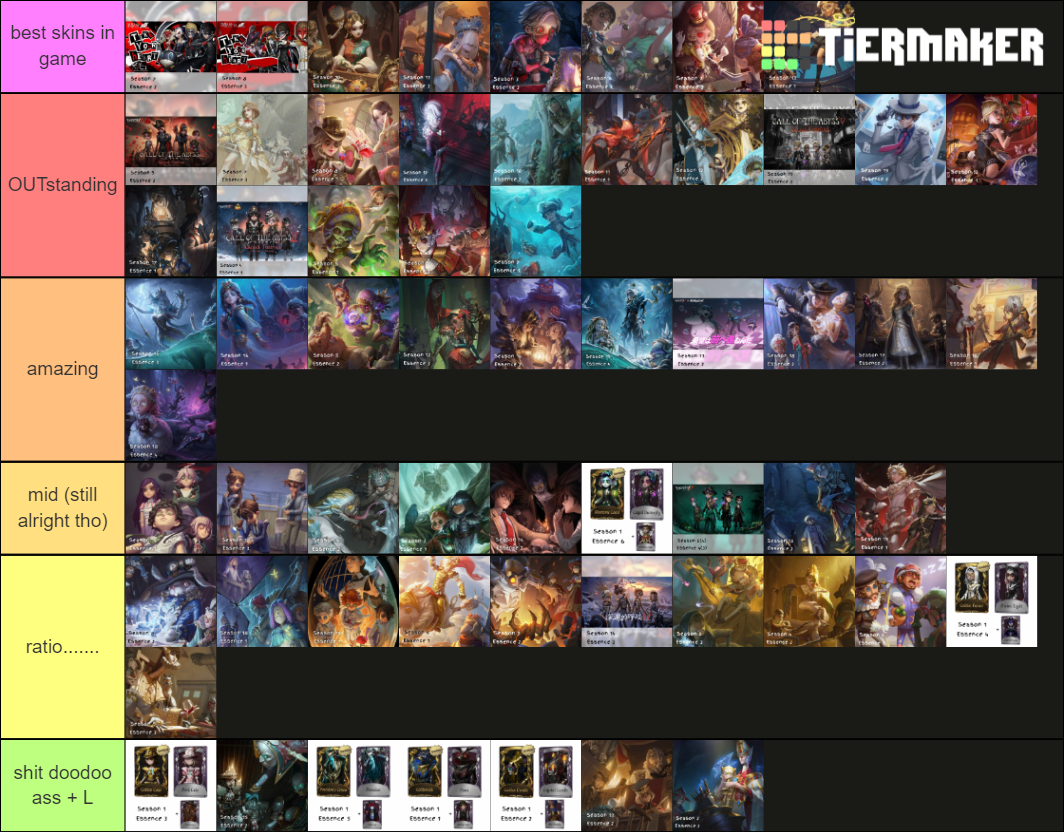 Every Essence from IDV (seriously) Tier List (Community Rankings ...