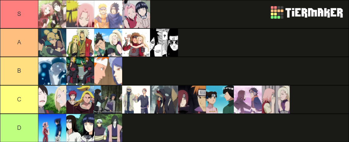 naruto ships Tier List (Community Rankings) - TierMaker