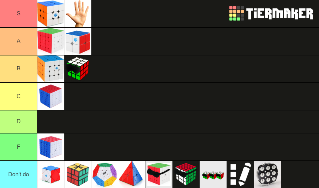 WCA Events Tier List (Community Rankings) - TierMaker