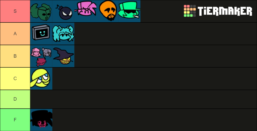 FnF Hall of Fame Tier List (Community Rankings) - TierMaker