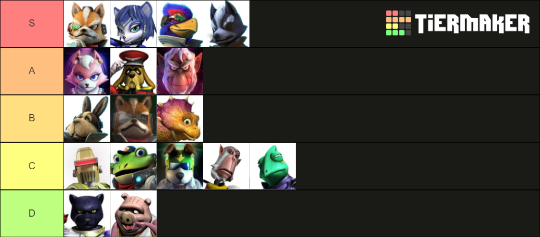 Star Fox Characters Tier List (Community Rankings) - TierMaker