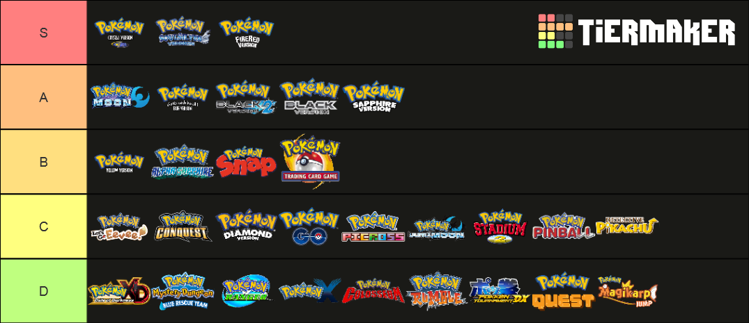 Pokémon Game Maker Tier List (Community Rankings) - TierMaker
