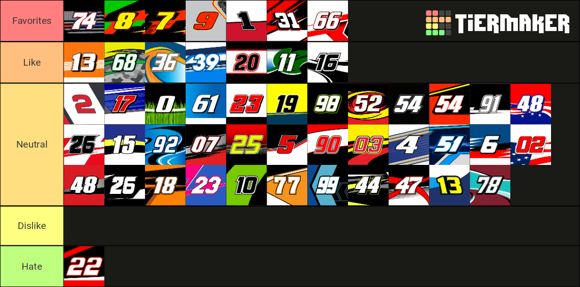 2021 Nascar Xfinity Drivers Tier List (Community Rankings) - TierMaker