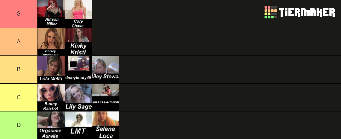 BRAP MODELS Tier List (Community Rankings) - TierMaker