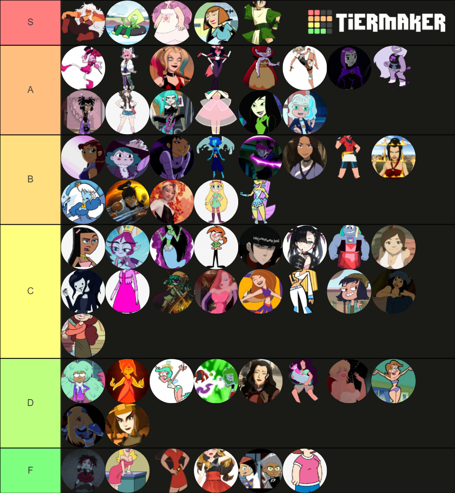 Cartoon waifus tierlist of glory lads Tier List (Community Rankings ...