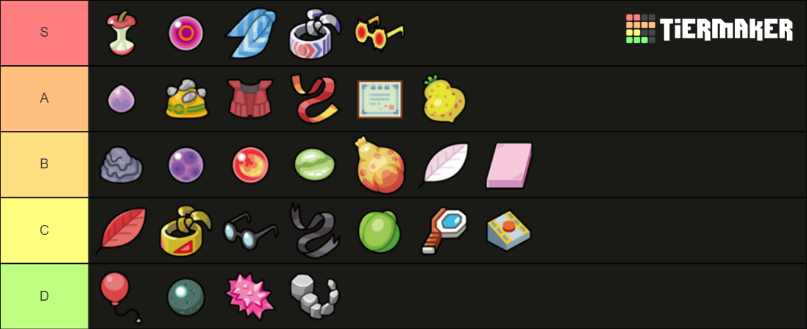 Pokemon Items Tier List (Community Rankings) - TierMaker