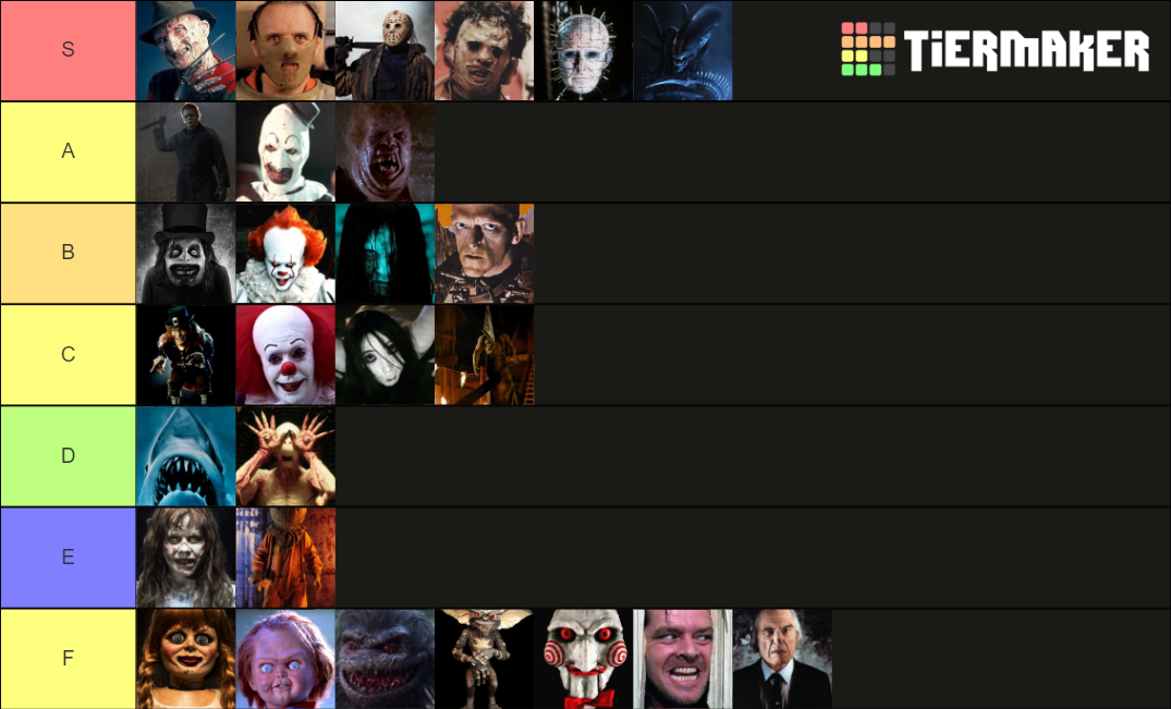 Iconic Horror Movie Characters Tier List (Community Rankings) - TierMaker