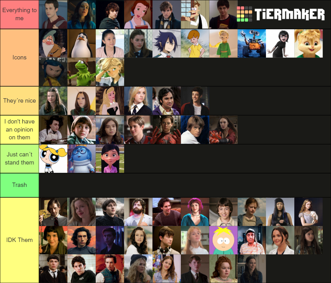 INFP Fictional Characters List +60 Characters Tier List (Community ...