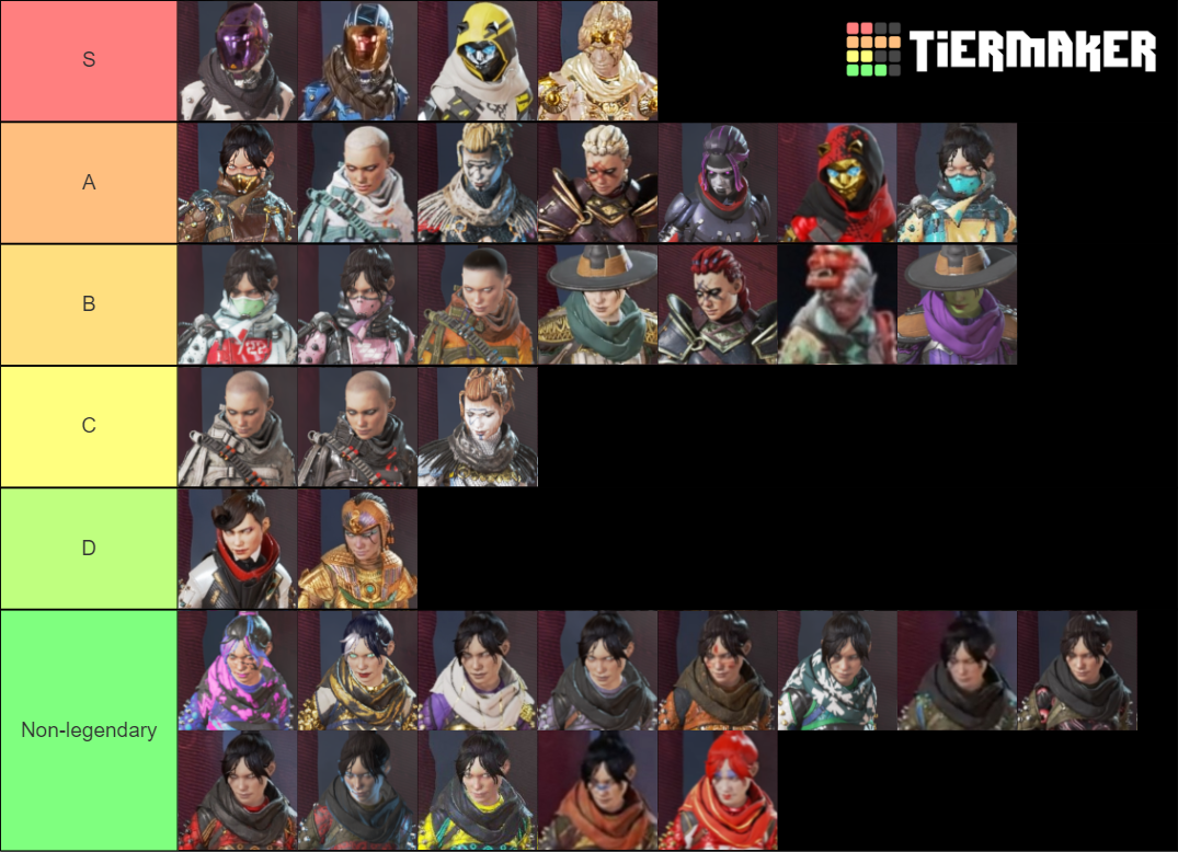 Wraith Skins Season 9 (Apex Legends) Tier List (Community Rankings ...