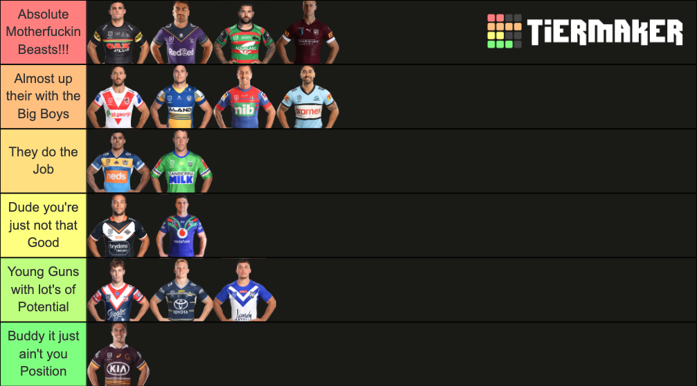 NRL Halfback Tiers Tier List (Community Rankings) - TierMaker