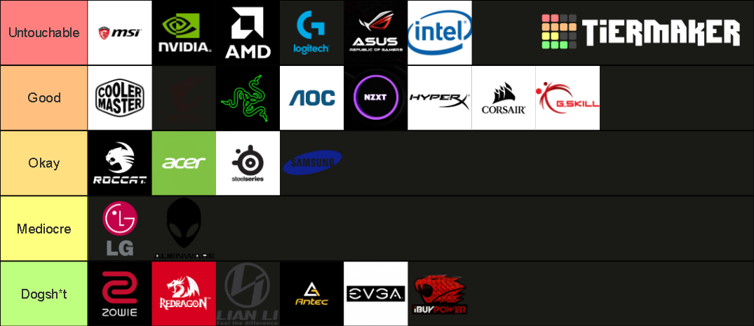 Gaming Brands Tier List (Community Rankings) - TierMaker