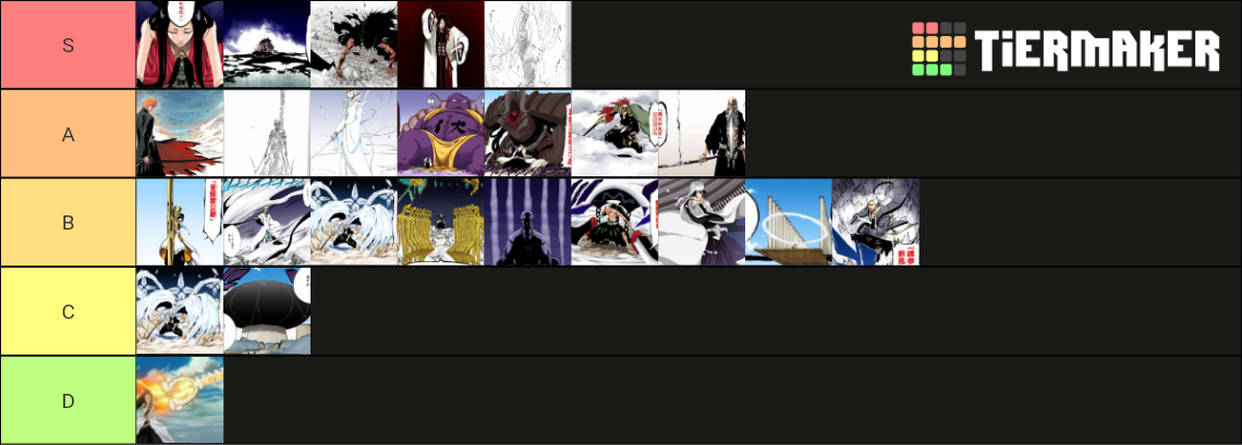 Bankai Tier List (Community Rankings) - TierMaker
