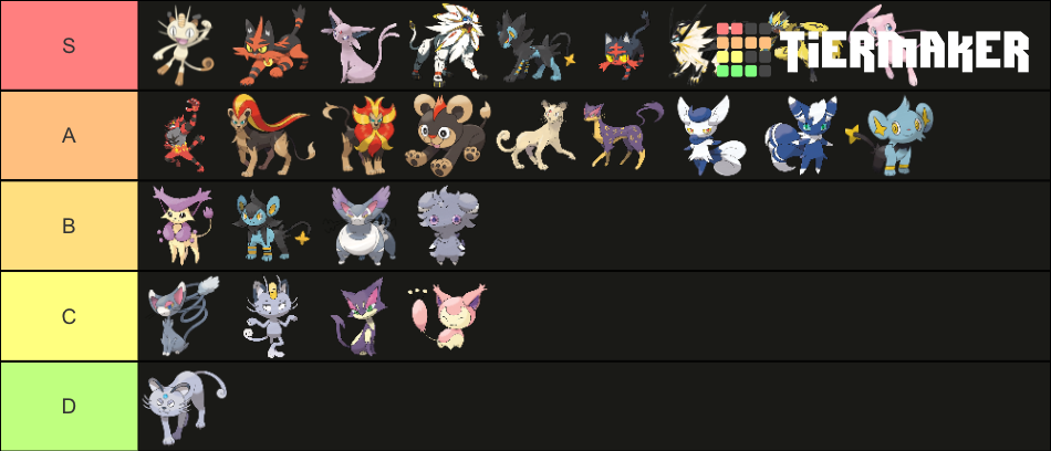 Cat Pokemon Tier List (Community Rankings) - TierMaker