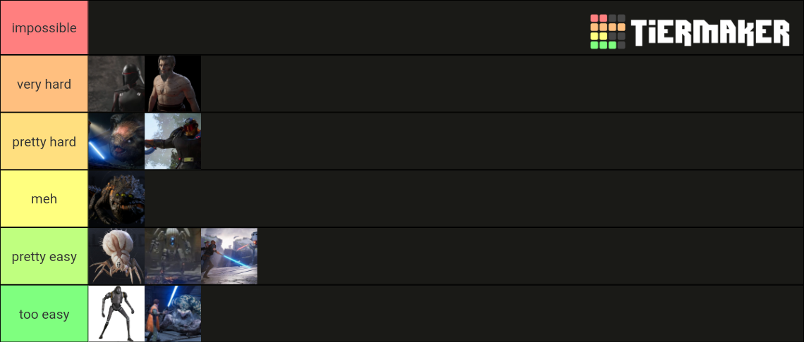 fallen order bosses Tier List (Community Rankings) - TierMaker