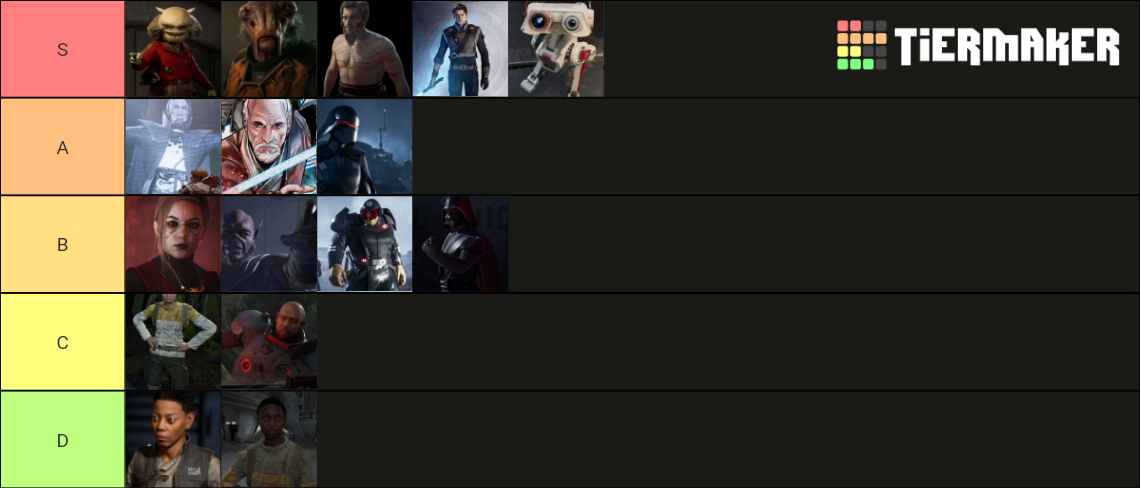 Jedi Fallen Order Characters Tier List (Community Rankings) - TierMaker