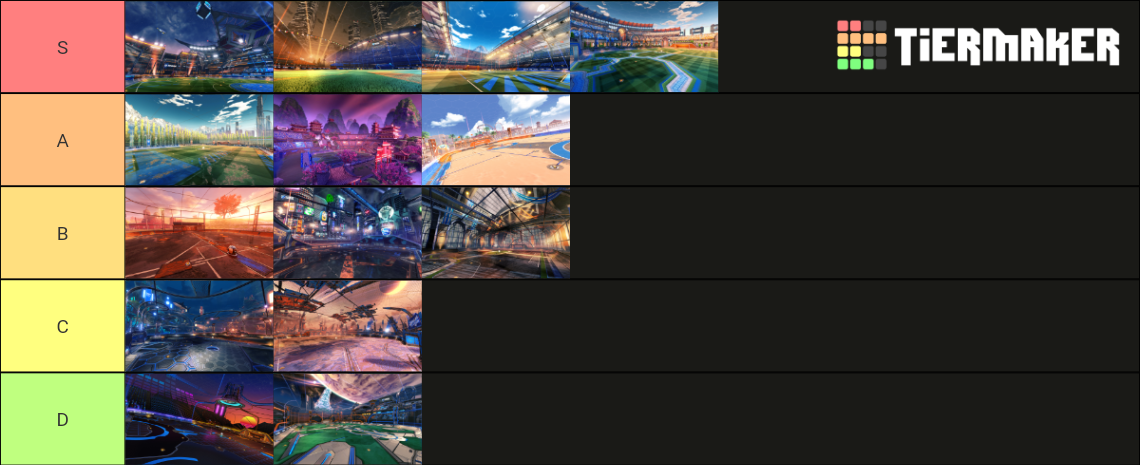 Rocket League Standard Maps Tier List (Community Rankings) - TierMaker