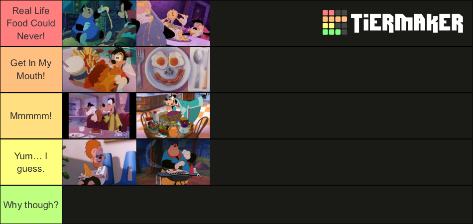 A Goofy Movie Food Tier List (Community Rankings) - TierMaker